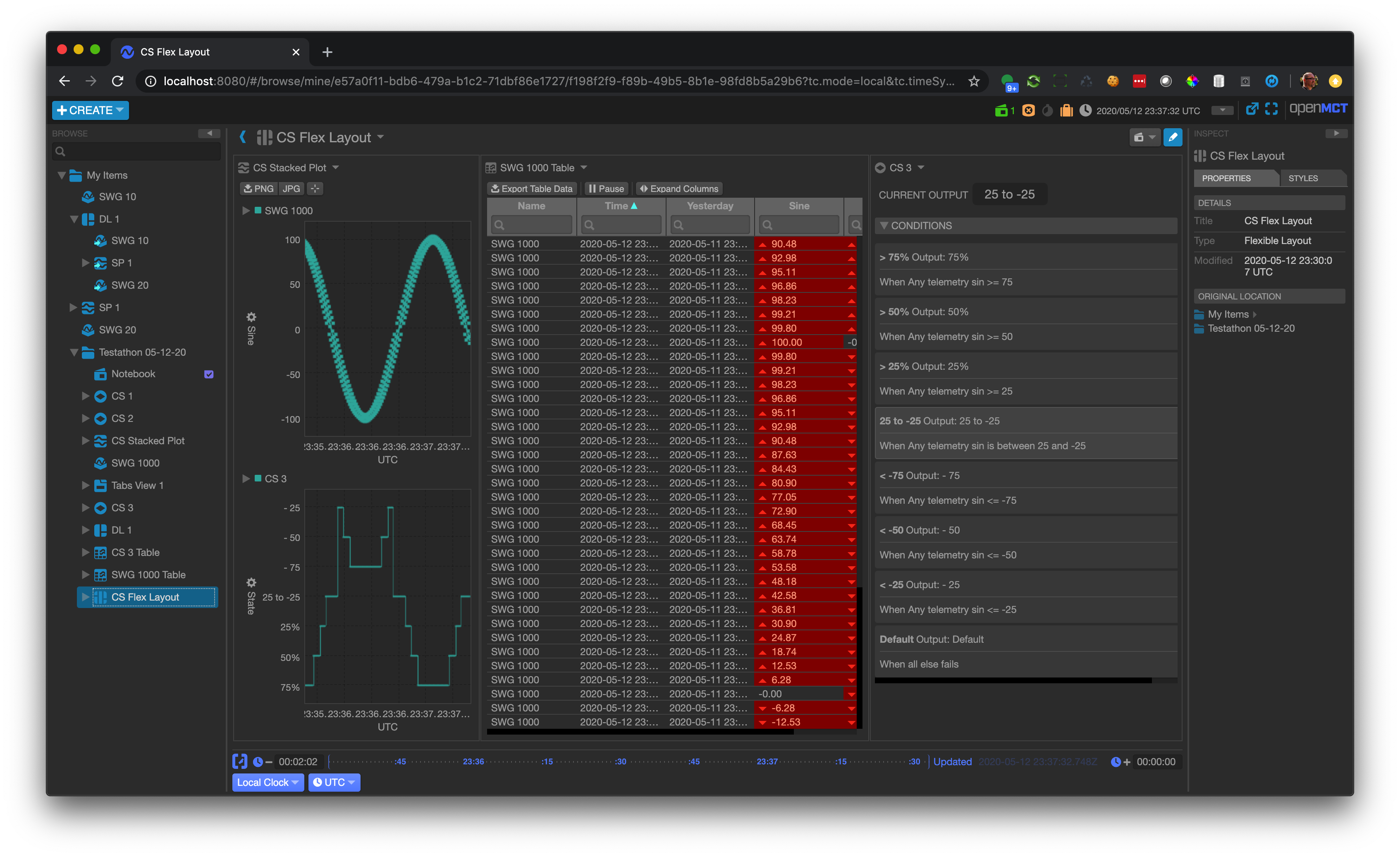 Condition Set telemetry output being evaluated incorrectly · Issue #2961 · nasa/openmct · GitHub