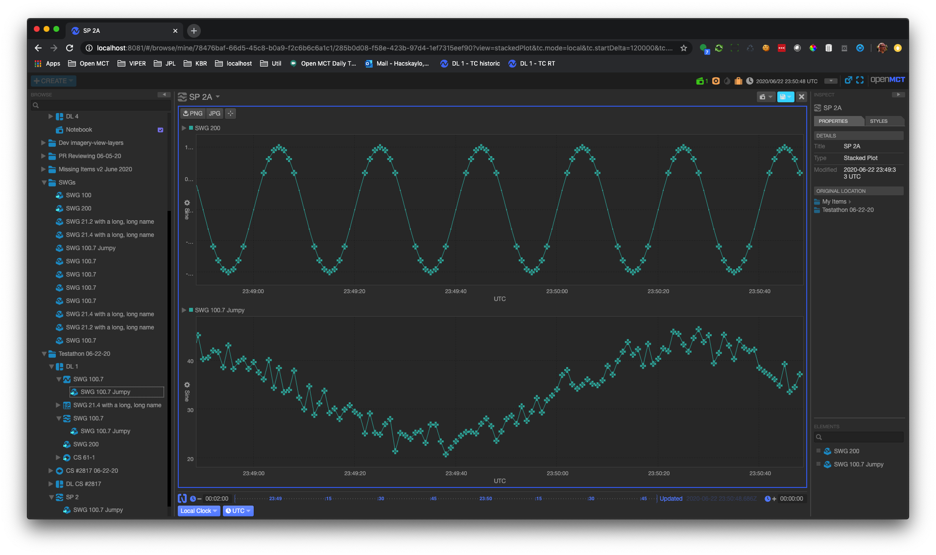 Stacked Plot Y Axis Jumps Hides Axis Values Issue 3105 Nasa stacked-plot-y-axis-jumps-hides-axis-values-issue-3105-nasa