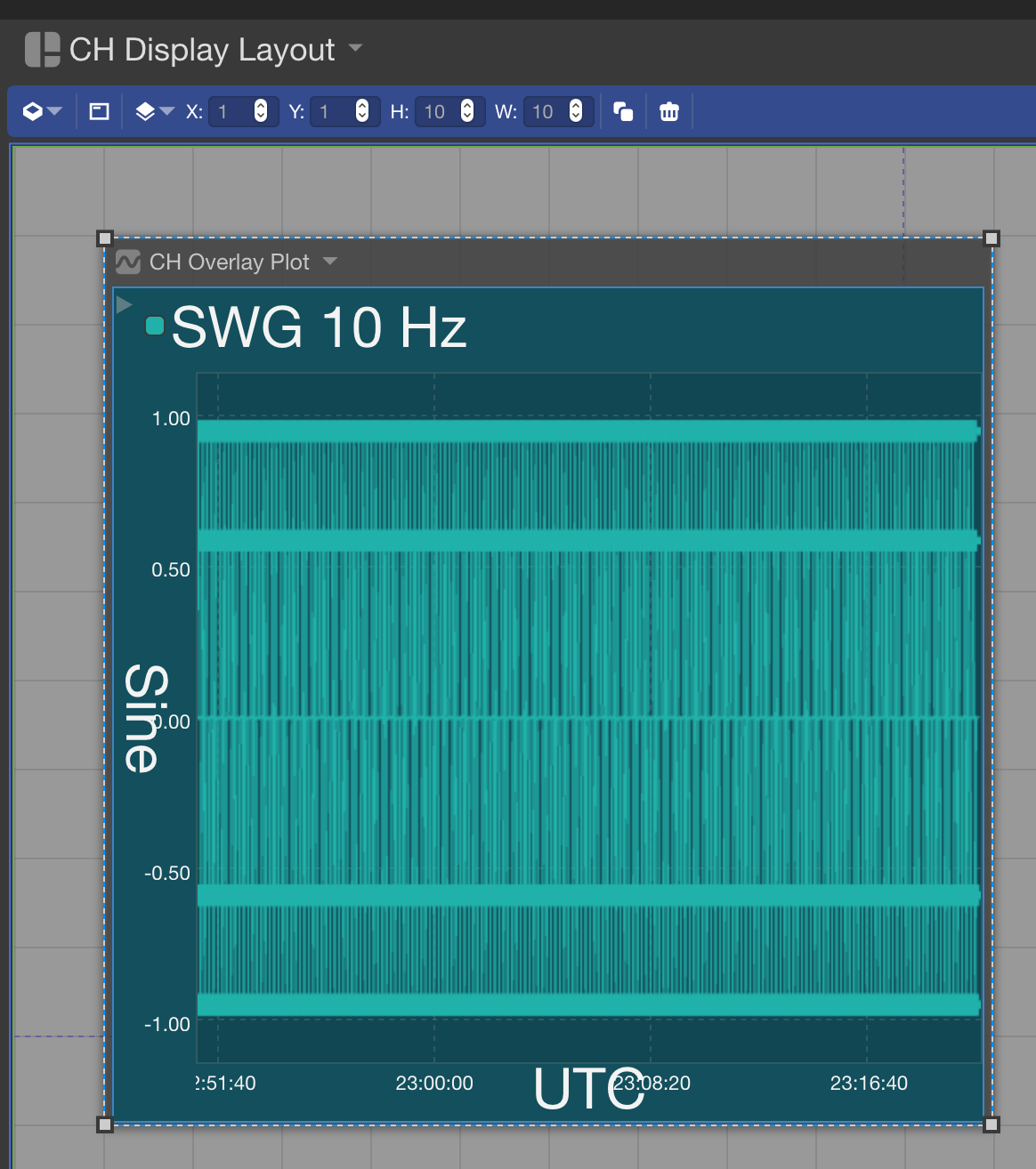 Grid settings should not affect sizes of objects in Display Layouts ...