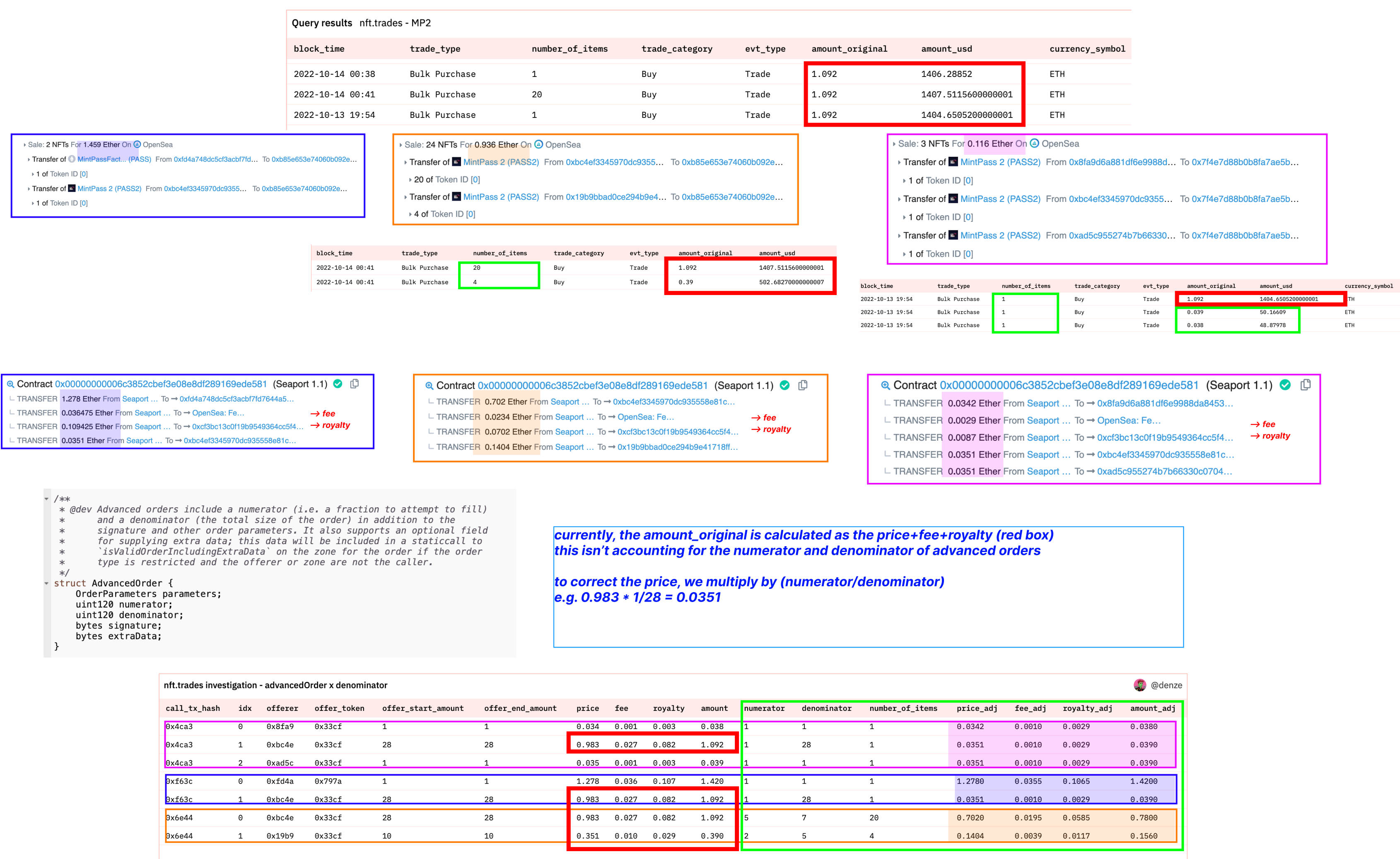incorrect nft.trades data (number_of_items & amounts) for some Seaport ERC-1155 trades · Issue ...
