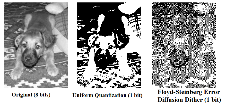 GitHub - GergesHany/Digital-images: Digital-images