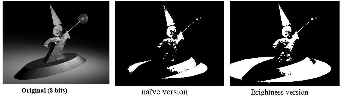 GitHub - GergesHany/Digital-images: Digital-images