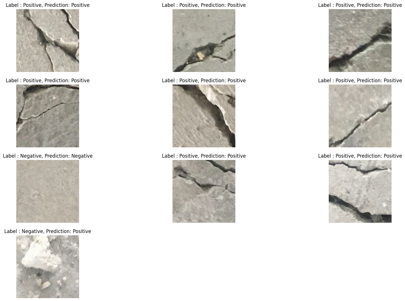 GitHub - IqmalHakim96/Concrete-Crack-Image-Classification-Using-CNN