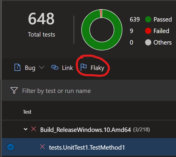 AzDO test runs should publish testResults as a test artifact · Issue ...
