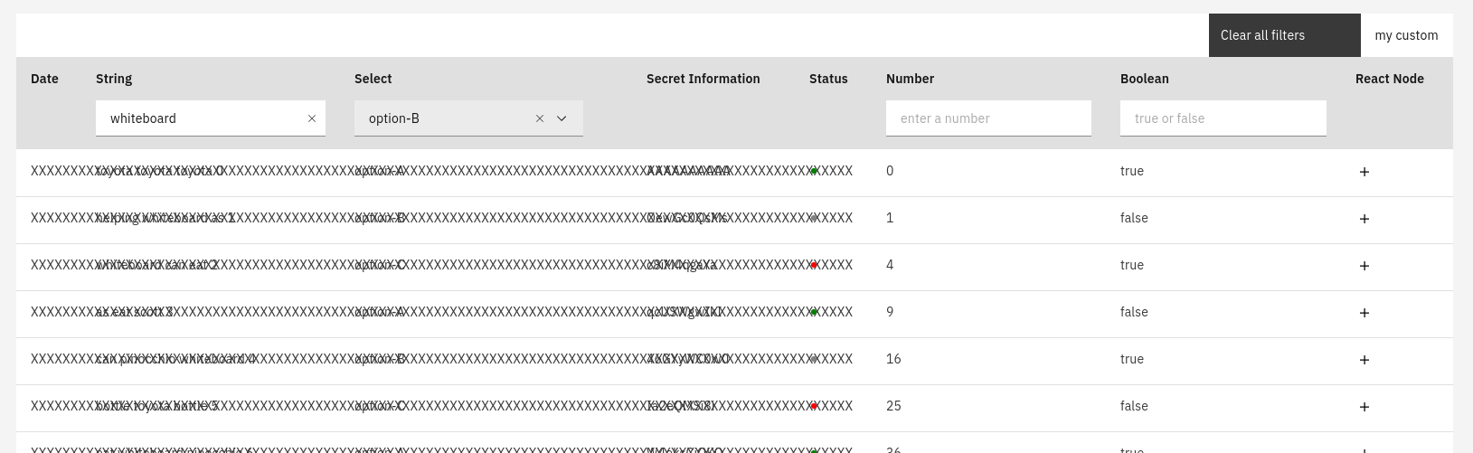 [Table] cells will overflow under some conditions · Issue #1262 ...