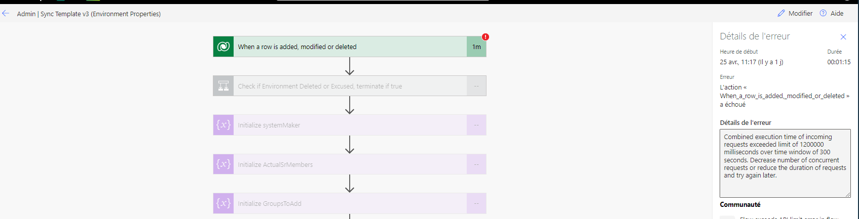 [CoE Starter Kit - BUG] Update to core 4.4.2 Admin | Sync Template v3 ...