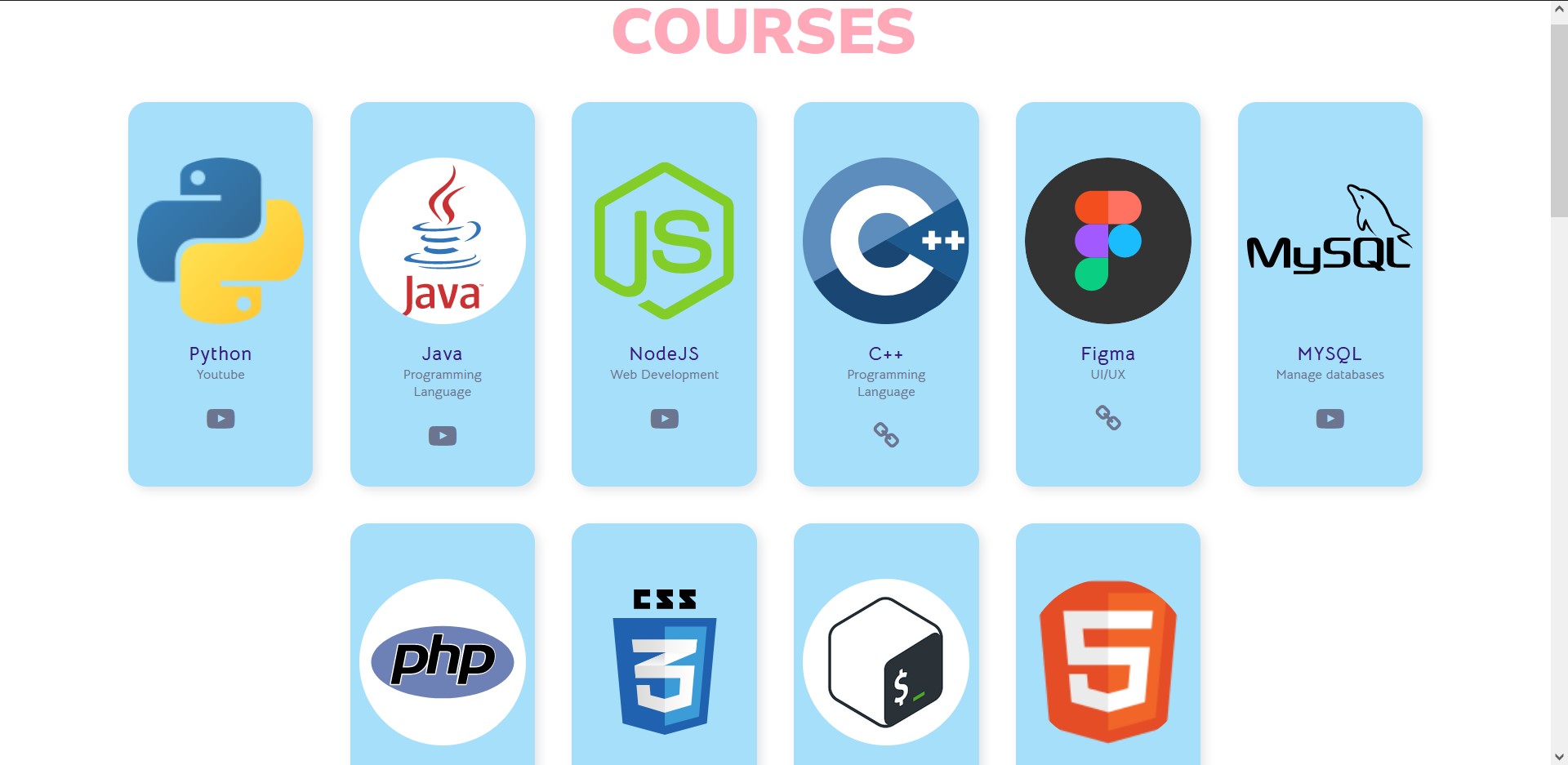 GitHub - AayushDev-02/Brain-Station: || Brain Station is a learning-based platform which ...