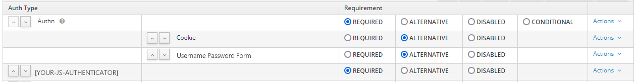 authenticator javaScript Provider always failed the login, user context ...