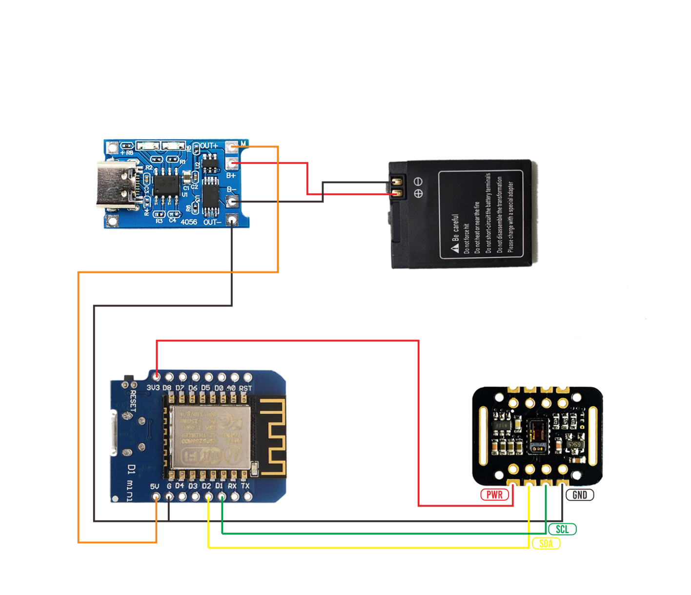 GitHub - RonAaron61/Oximetry-Monitor_Telemedika