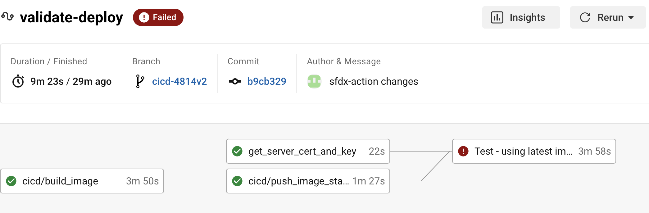 Getting error TypeError: Cannot read properties of undefined (reading 'prototype') on CircleCI ...