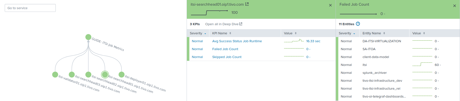 Getting Started Guide - TiVo/terraform-provider-splunk-itsi GitHub Wiki
