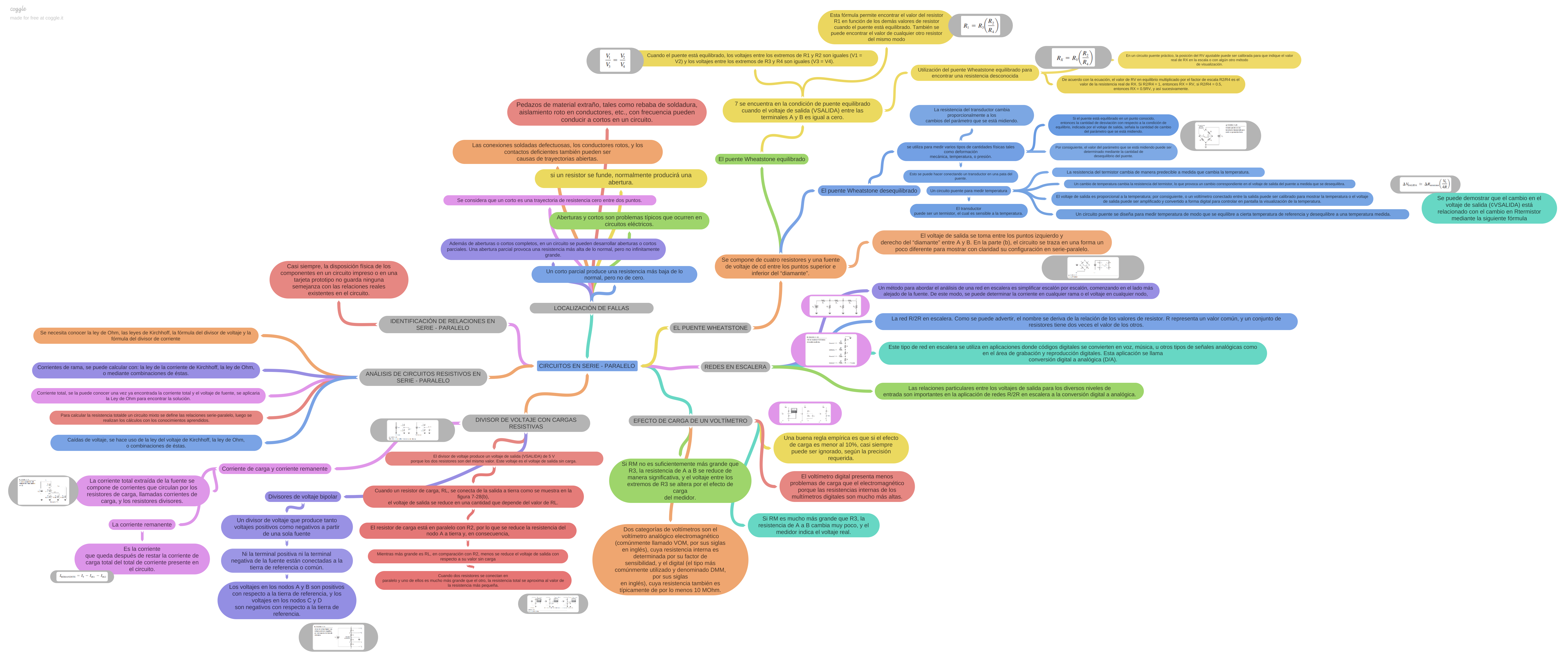 GitHub - DamarisRivera/TAREA-4: PARCIAL 2