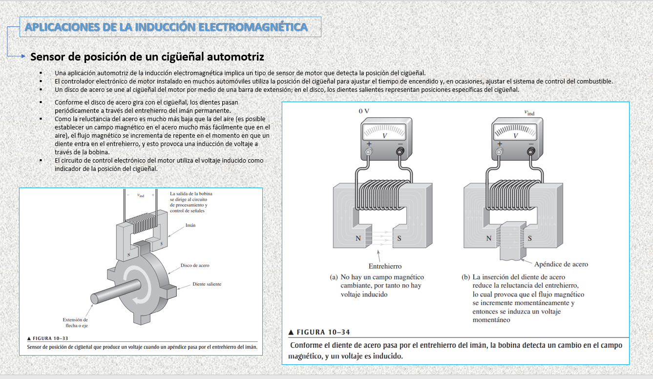 GitHub - DamarisRivera/TAREA-5: PARCIAL 2