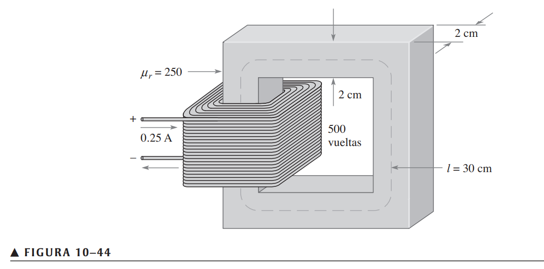 GitHub - DamarisRivera/TAREA-5: PARCIAL 2