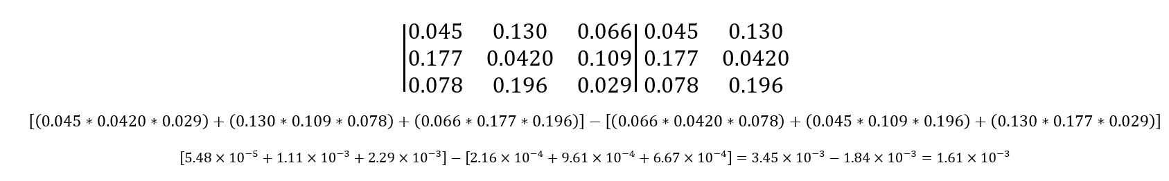 GitHub - DamarisRivera/TAREA-5: PARCIAL 2