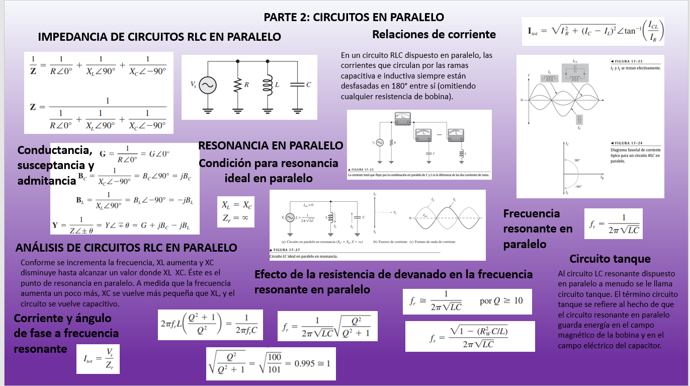 GitHub - DamarisRivera/TAREA-9