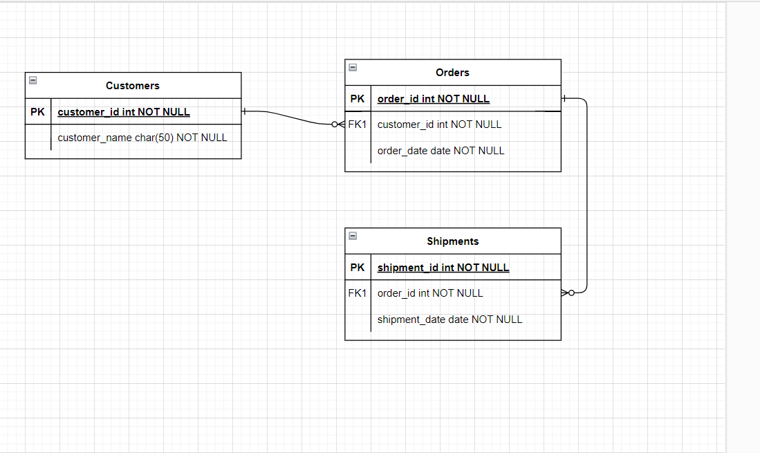 Duda sobre formato y estilo esquema · Issue #48 · IIC2413/Syllabus-2023-1 · GitHub
