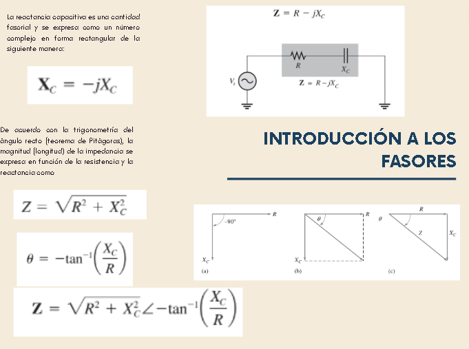 GitHub - Nicol-Tutillo/INFORME-CAP-15-16