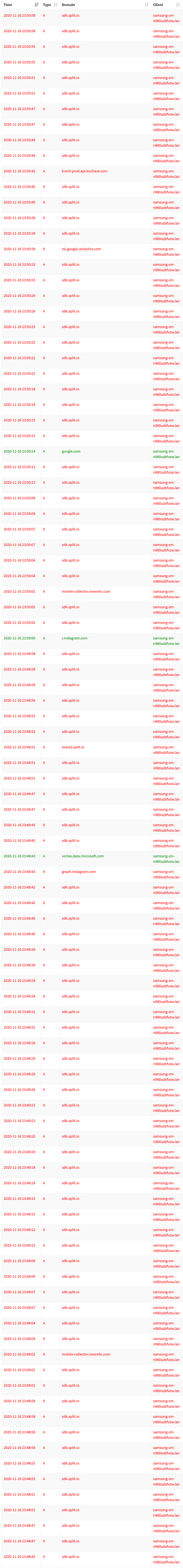 · Issue 269 · Jdrchhardware · Github