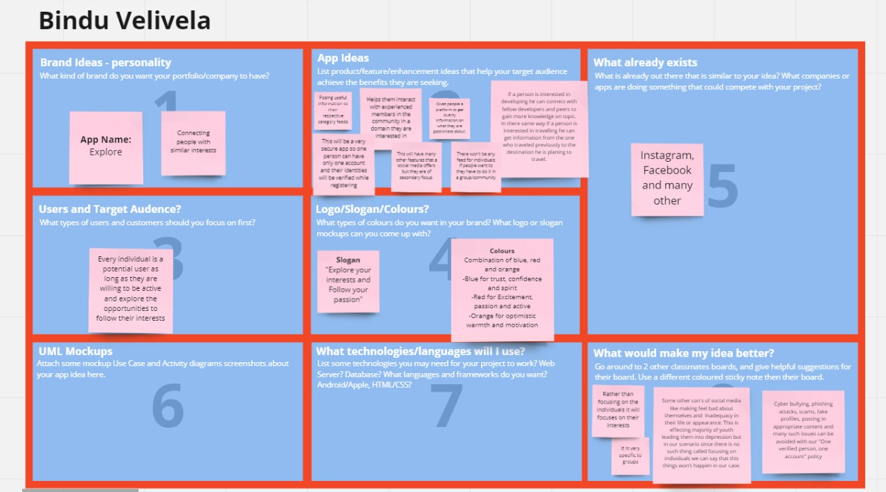 GitHub - binduvelivela/brainstorming_2022