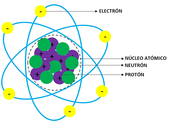 GitHub - Rubalejo/Informe-Circuitos-Electricos