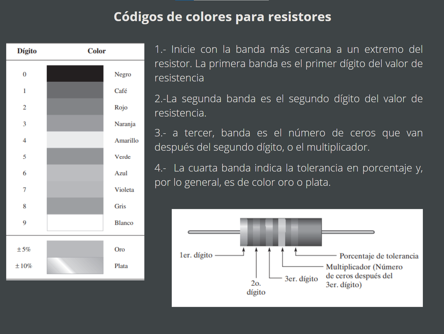 GitHub - Rubalejo/Informe-Circuitos-Electricos