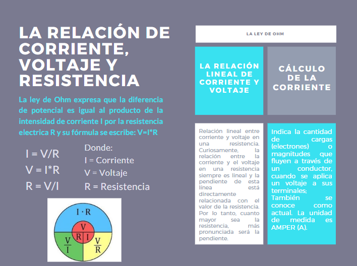 GitHub - Rubalejo/Informe-2