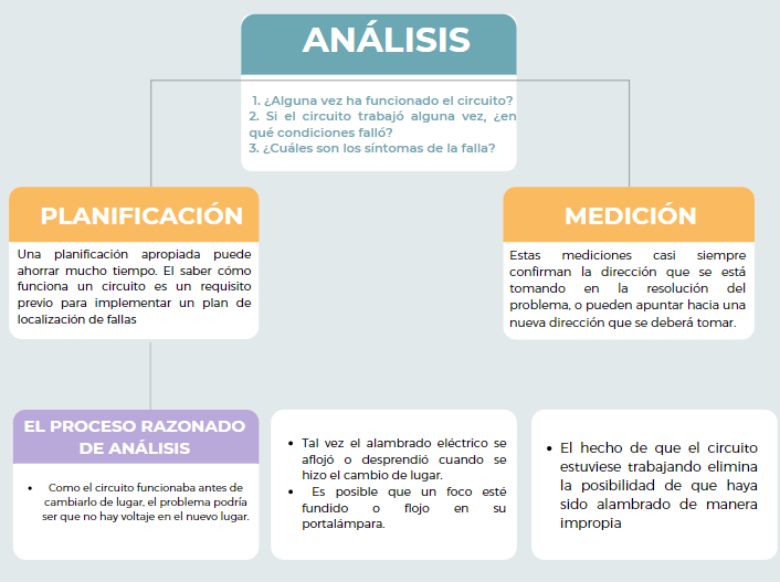 GitHub - Rubalejo/Informe-2