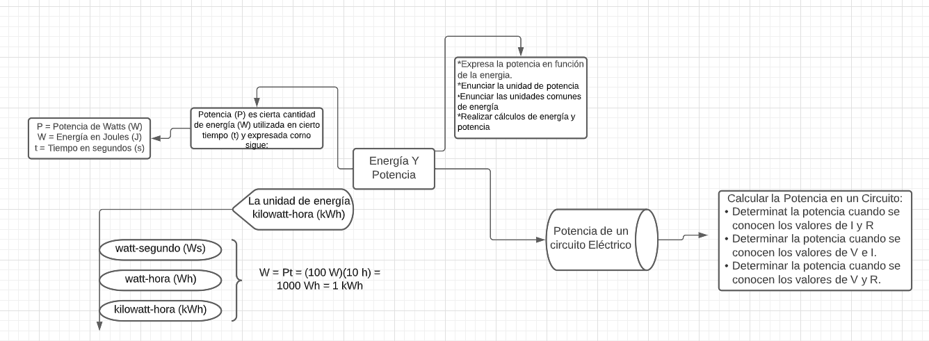 GitHub - Rubalejo/Informe-2