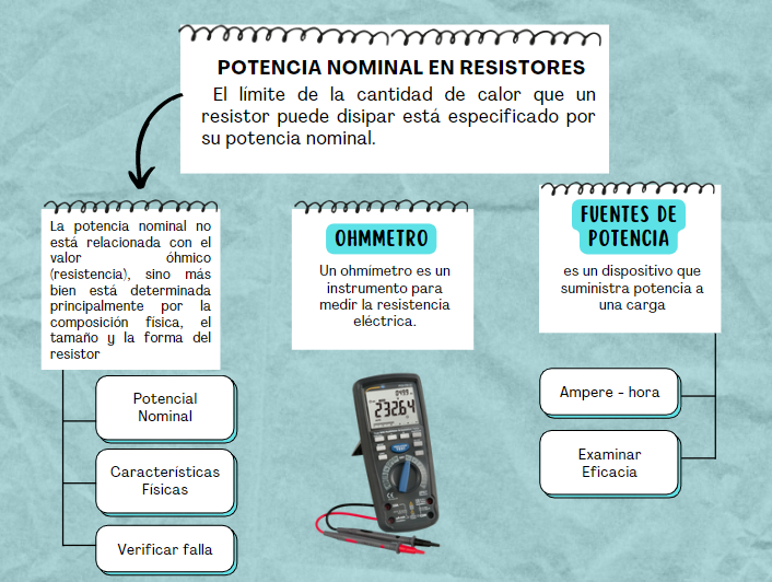 GitHub - Rubalejo/Informe-2