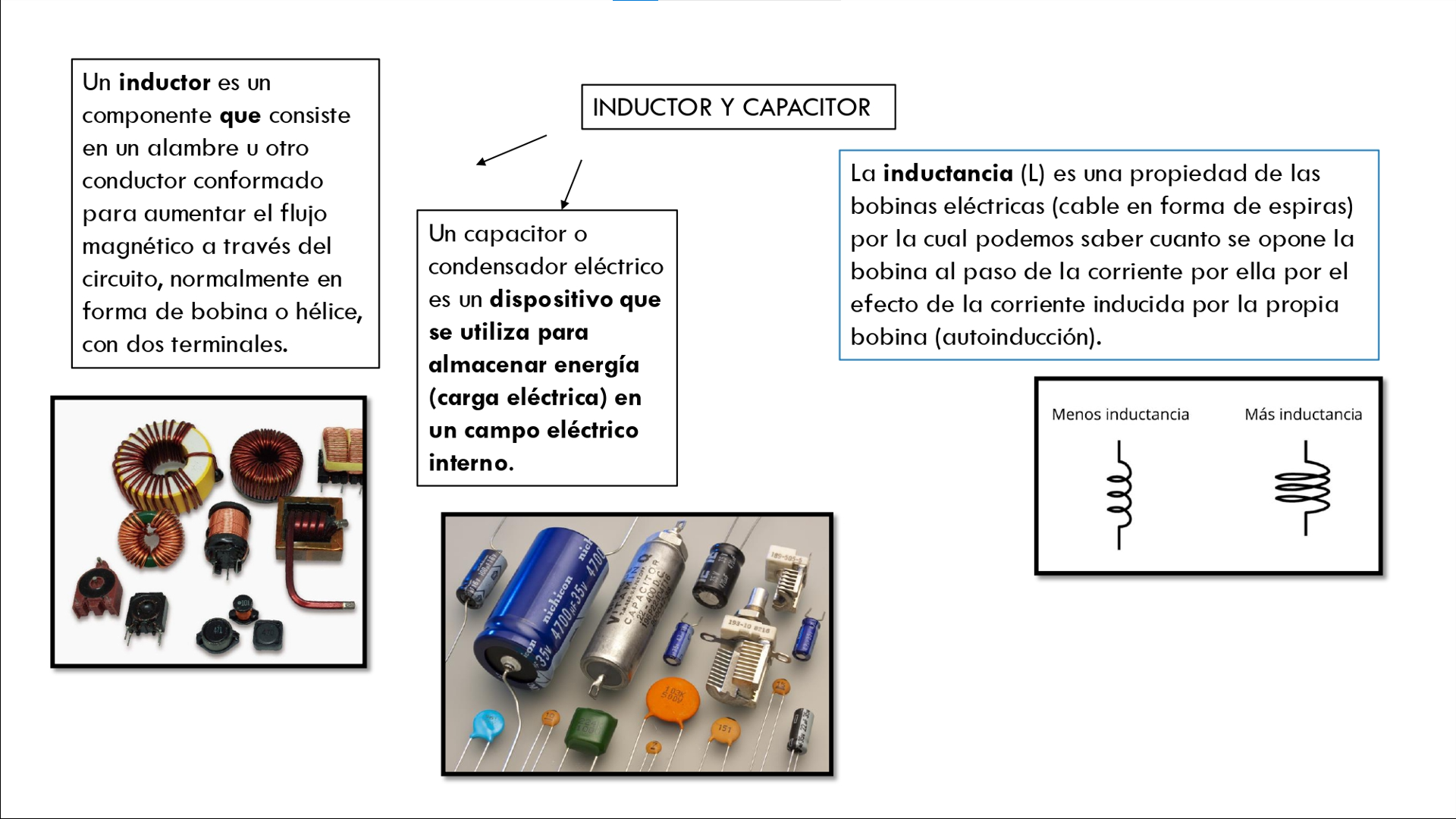 GitHub - Rubalejo/Laboratorio-7
