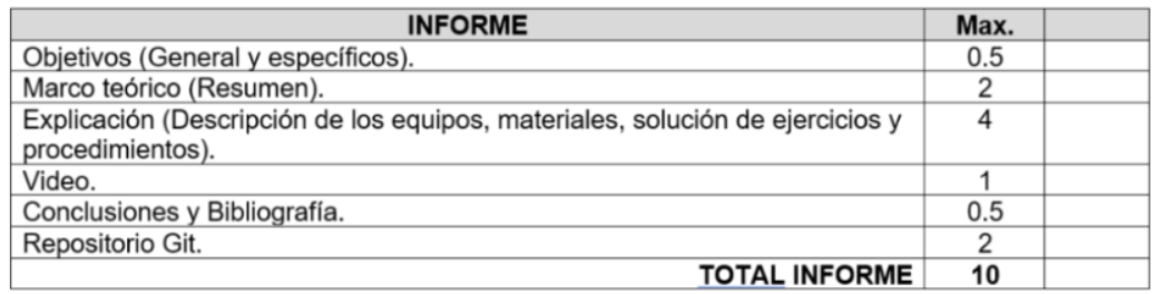 GitHub - Rubalejo/Circuitos-Electricos-Deber-8