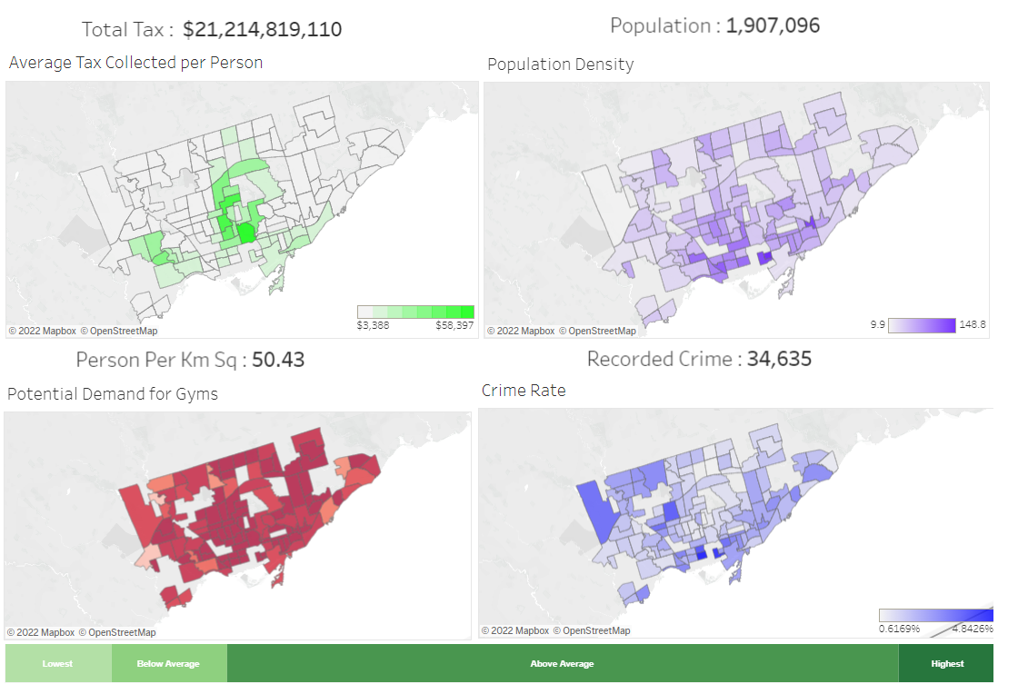 Github Yusufgulcanbusiness Location Prediction Using Clustering Algorithm To Predict The