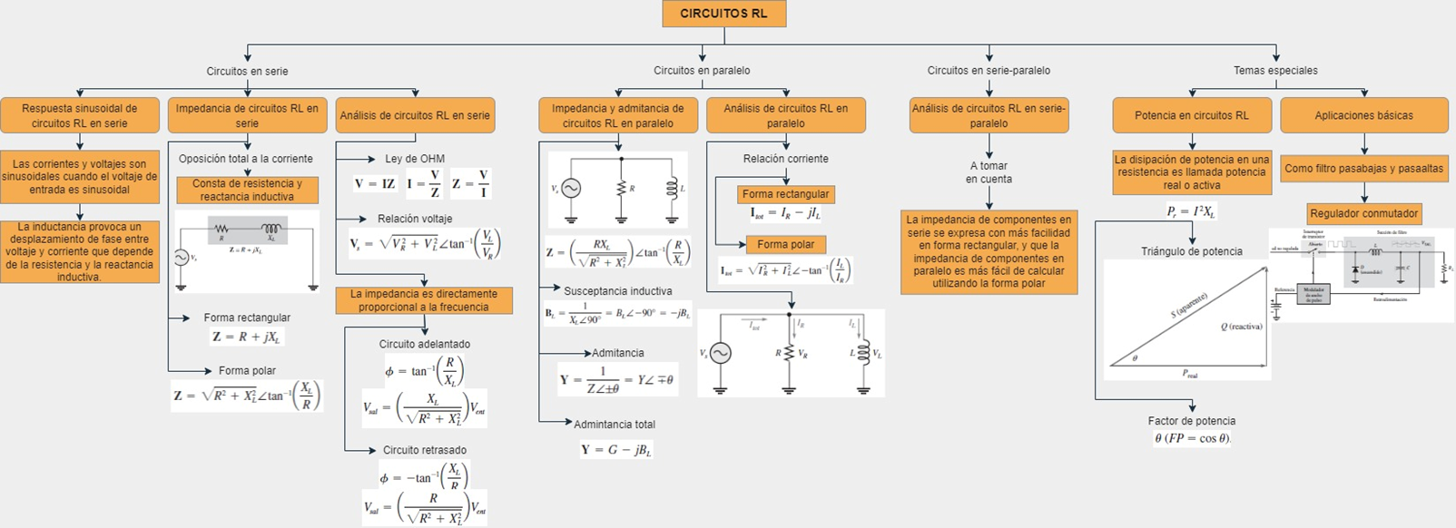 GitHub - NovoaJorge/Deber-8