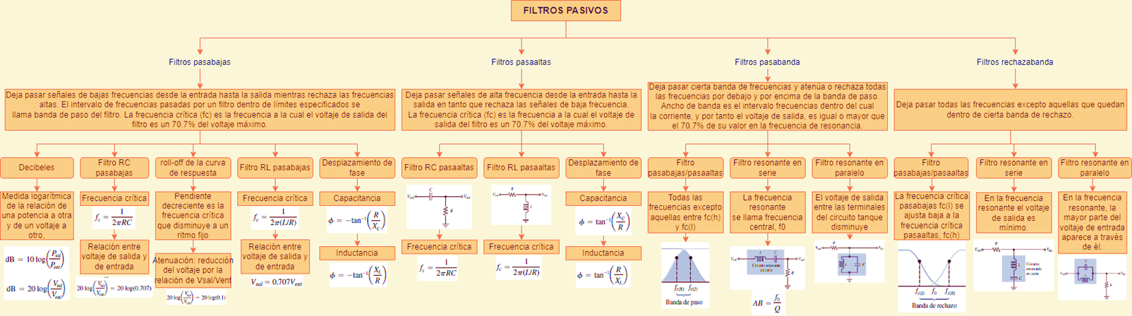 GitHub - NovoaJorge/Tarea-9