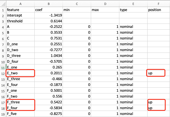 nomogram/excel_construction.md at main · Hhy096/nomogram · GitHub