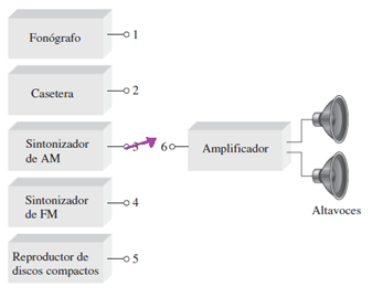 GitHub - ladynayeli/Tarea-1-Unidad-1