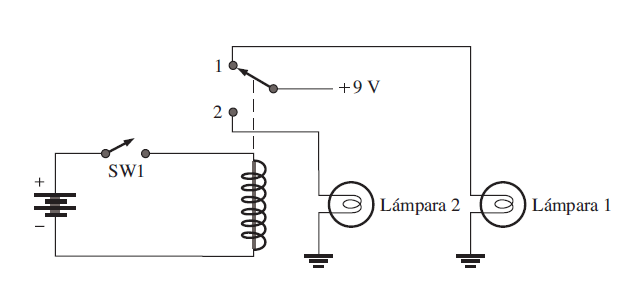 GitHub - ladynayeli/Tarea-5-U2