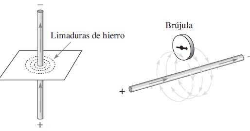 GitHub - ladynayeli/Tarea-5-U2
