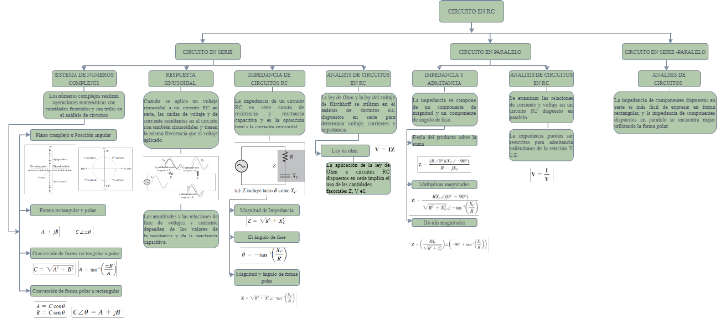 GitHub - ladynayeli/TAREA-8-U3