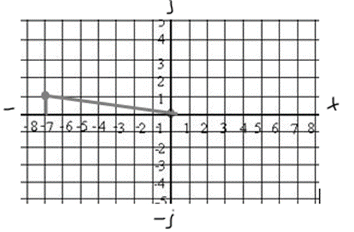 GitHub - ladynayeli/TAREA-8-U3