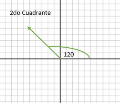 GitHub - ladynayeli/TAREA-8-U3