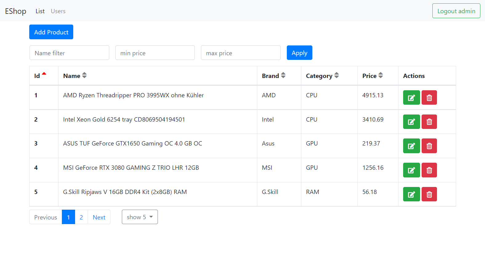 GitHub - shuricans/Eshop: Study pet-project of eshop. Spring Boot, Angular