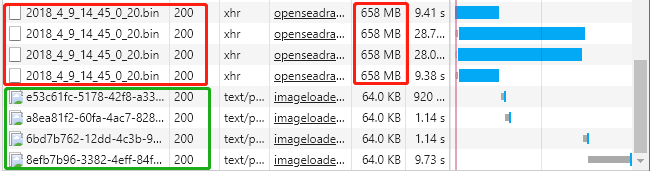 Custom tile source repeatedly loads source files · Issue #1485 · openseadragon/openseadragon ...