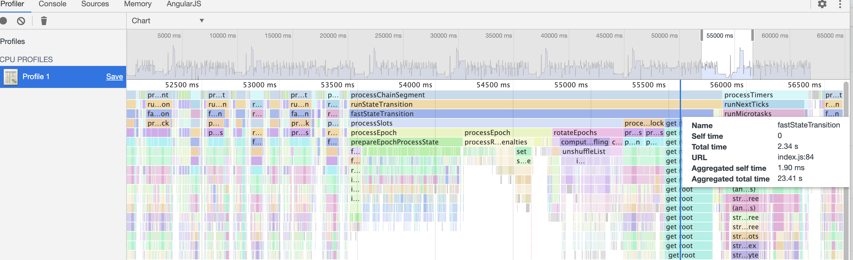 Investigate long epoch transition for Prater and Pyrmont · Issue #2309 · ChainSafe/lodestar · GitHub