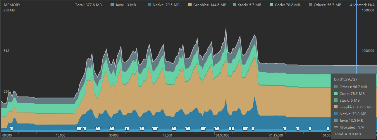 graphics memory can not be released ... · Issue #326 · SceneView/sceneform-android · GitHub