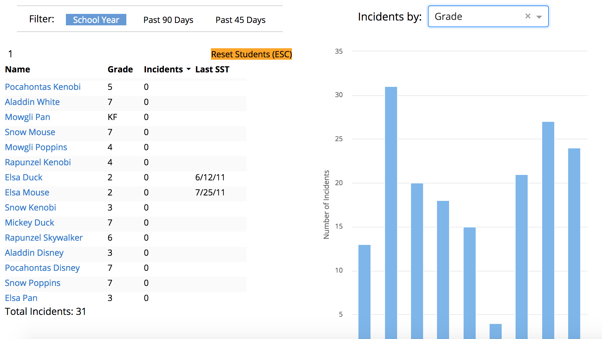Discipline: Student list doesn't match selection (eg, classroom) · Issue #1708 · studentinsights ...