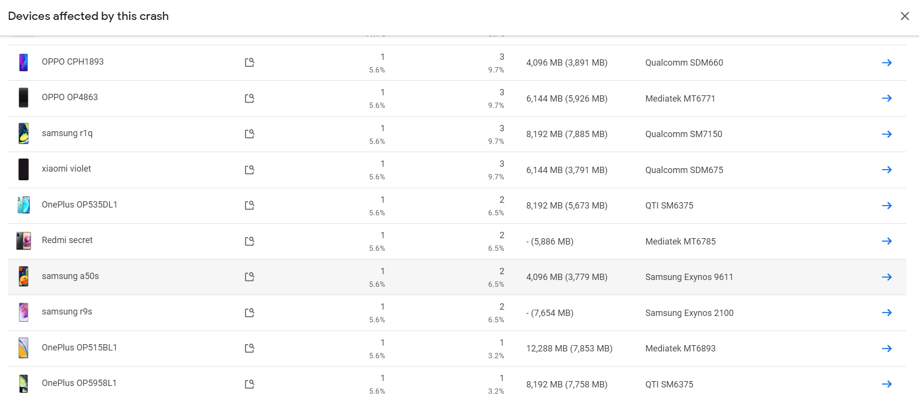 ExceptionsManagerModule.java line 83 com.facebook.react.modules.core.ExceptionsManagerModule ...