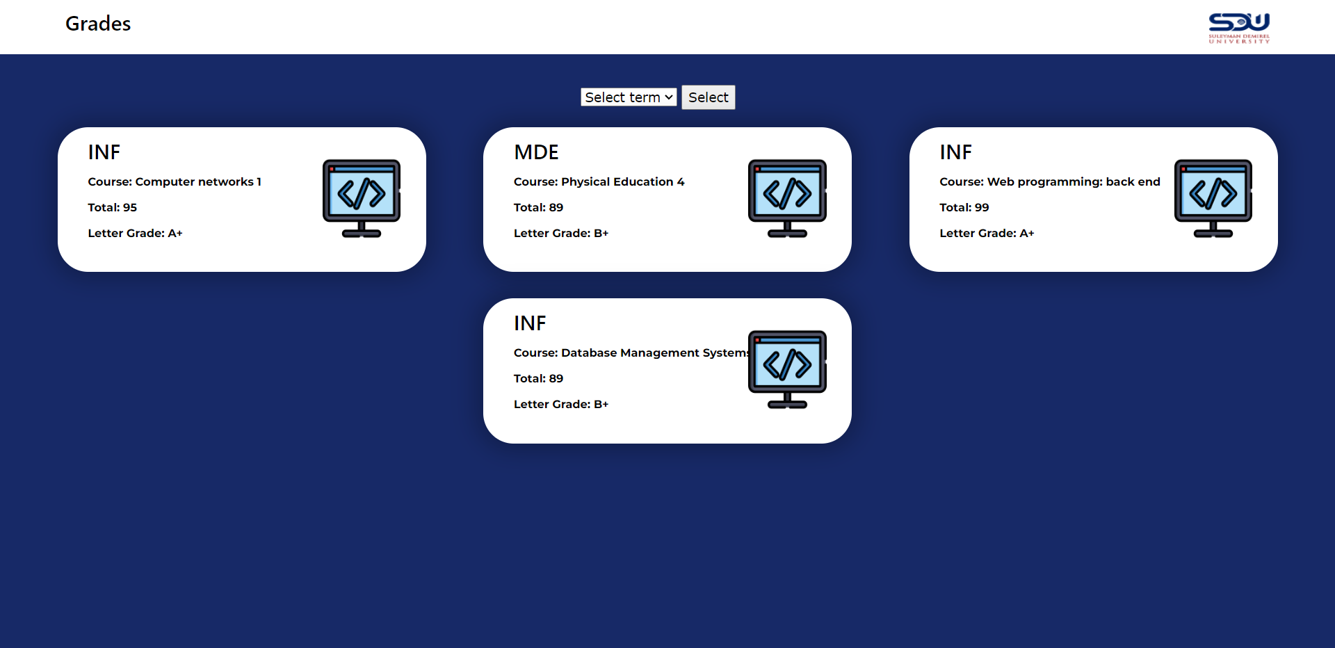 GitHub - Algalyq/SDU_portal