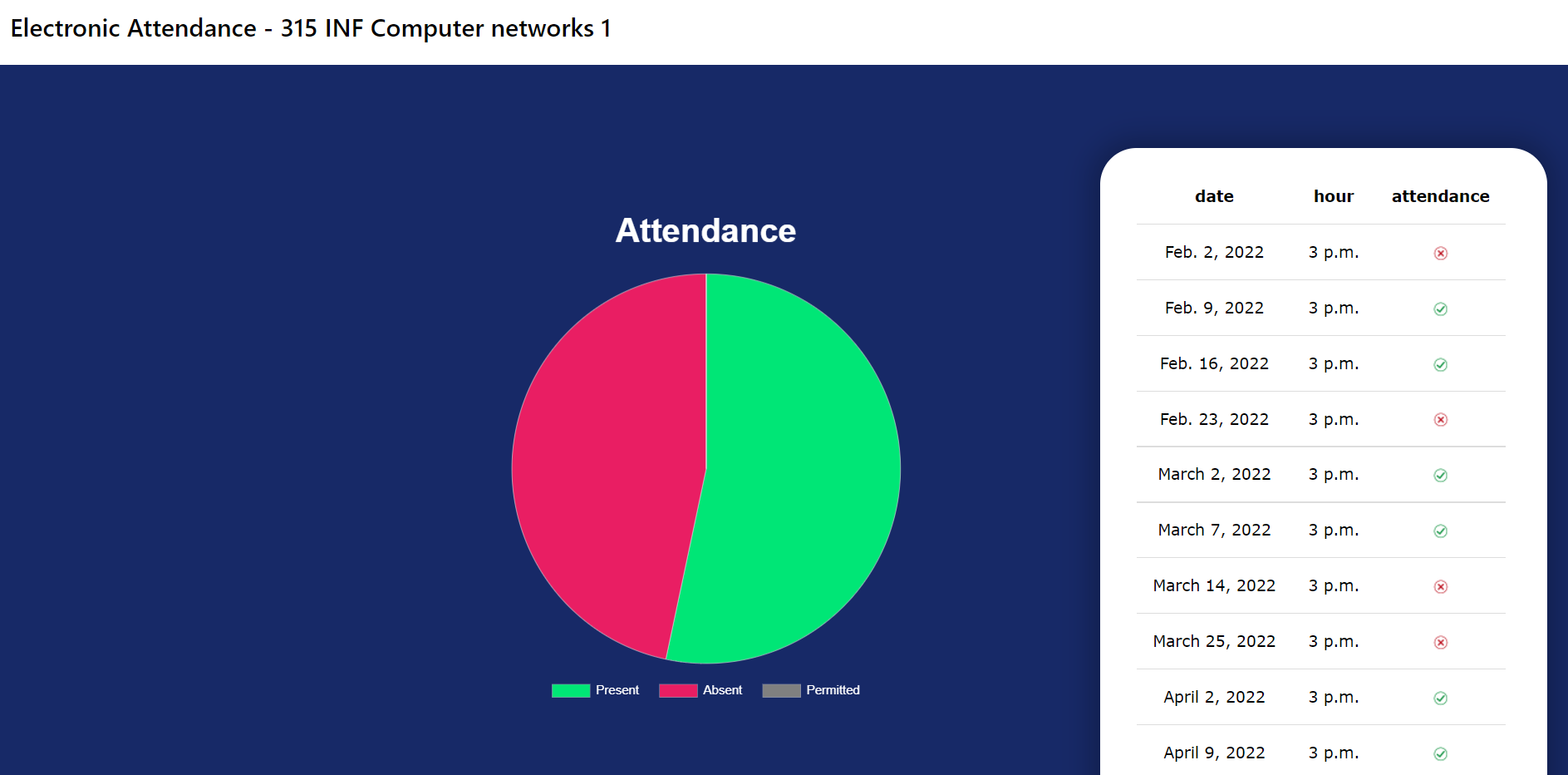 GitHub - Algalyq/SDU_portal